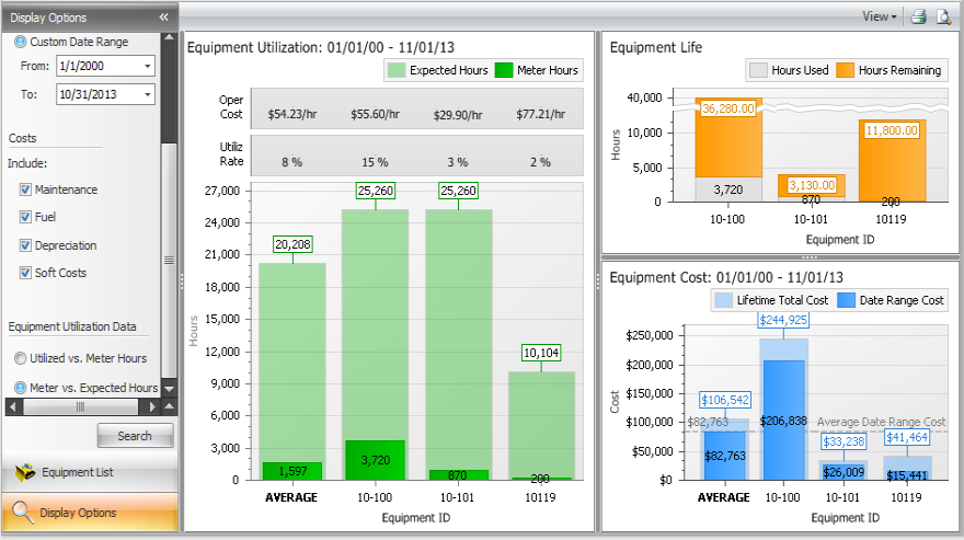 Overview: Equipment360 Asset Management